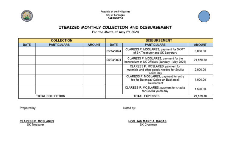 Itemized Monthly Collection and Disbursement | PDF