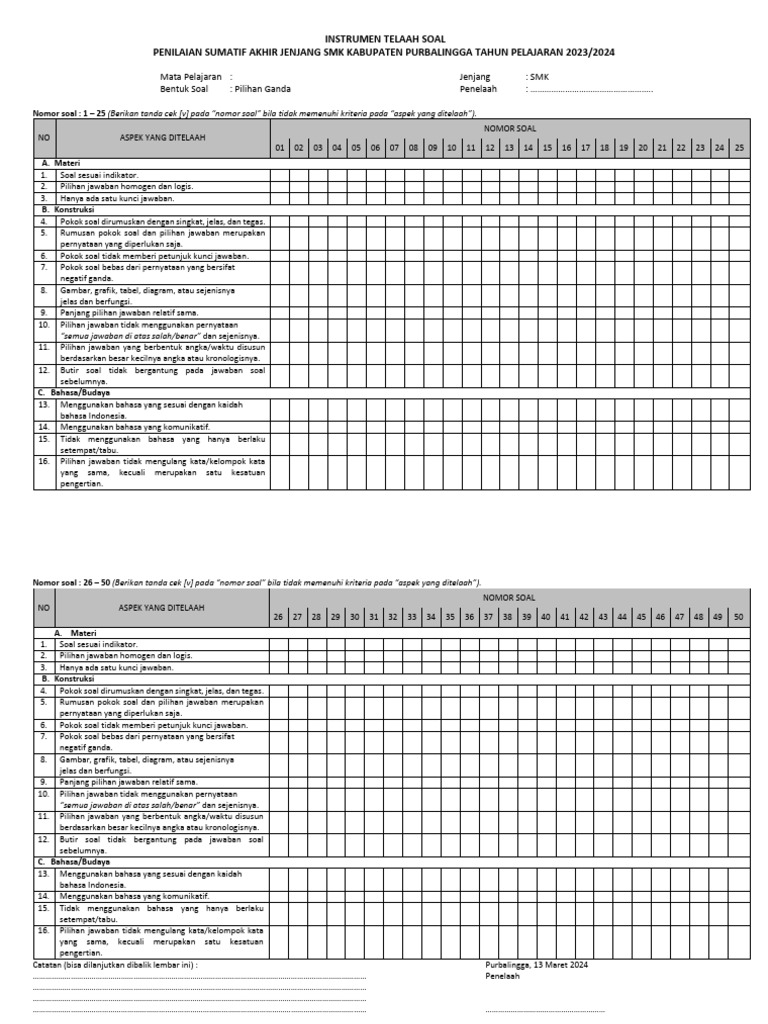 Instrumen Telaah Soal PSAJ SMK Tapel 2023-2024 | PDF