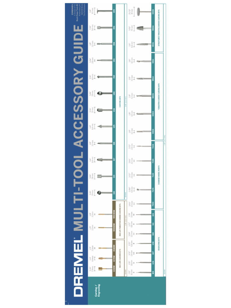 2021 Bit Guide 22 | PDF