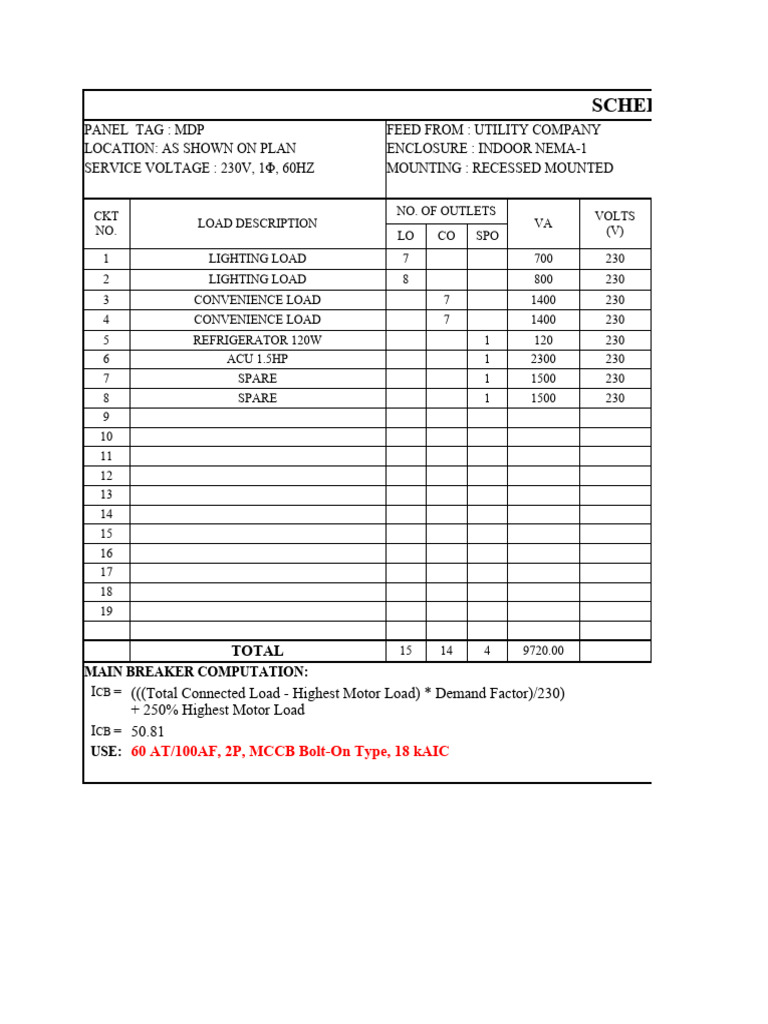 Load Sched VD Calculation | PDF | Electrical Resistance And Conductance ...