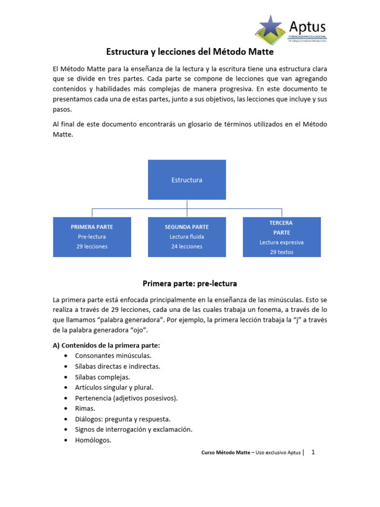 Estructura y lecciones del Método Matte | Descargar gratis PDF | Sílaba | Vocal