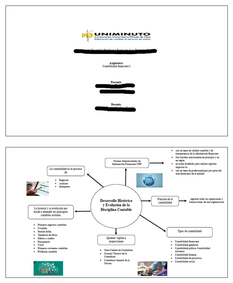 Desarrollo Histórico y Evolución de La Disciplina Contable | PDF ...