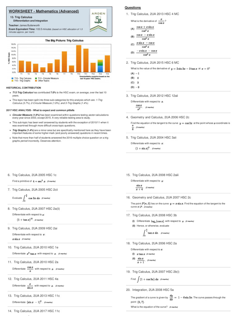 Trig Differentiation and Integration Worksheet | PDF | Derivative | Tangent