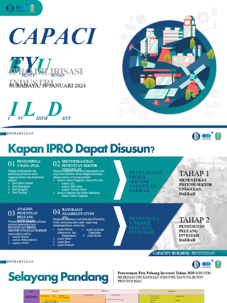 Materi Paparan IPRO Jatim | PDF