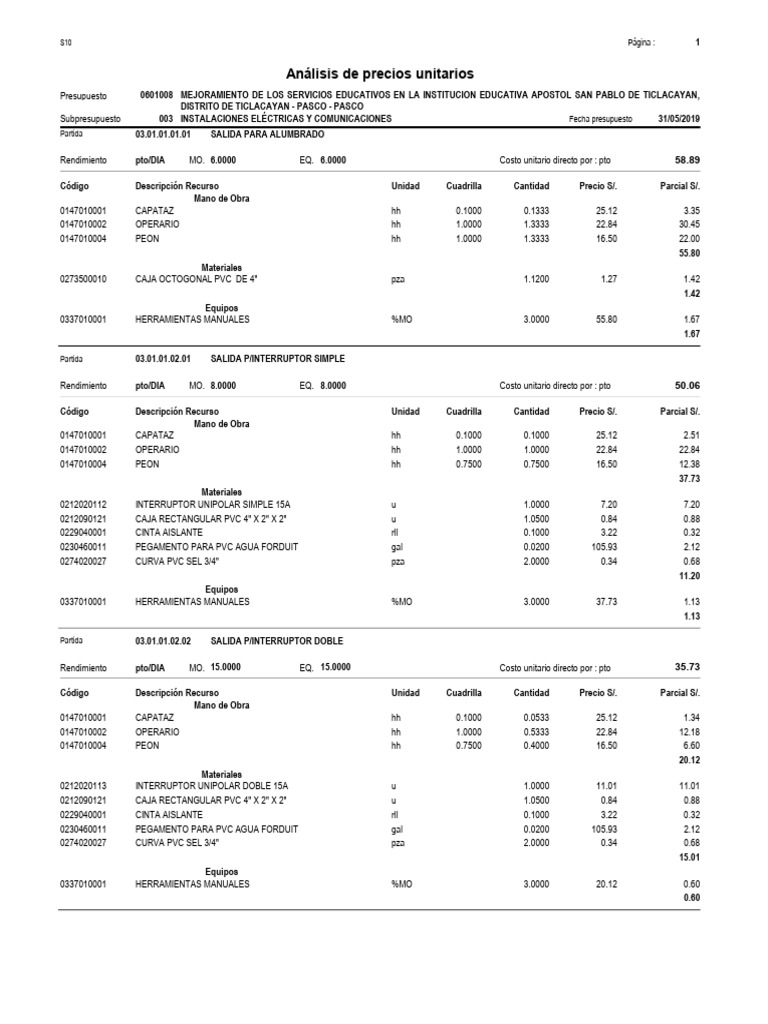 Acu Instlaciones Electricas | PDF