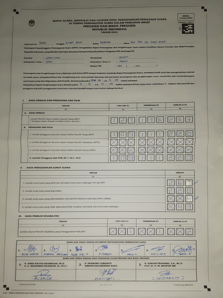 C Hasil PPWP TPS 5 | PDF