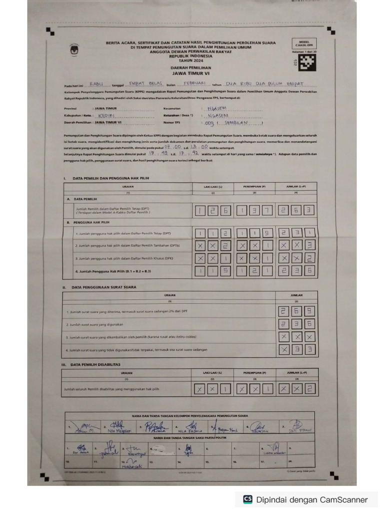 C Hasil DPR RI TPS 9 NGASEM | PDF