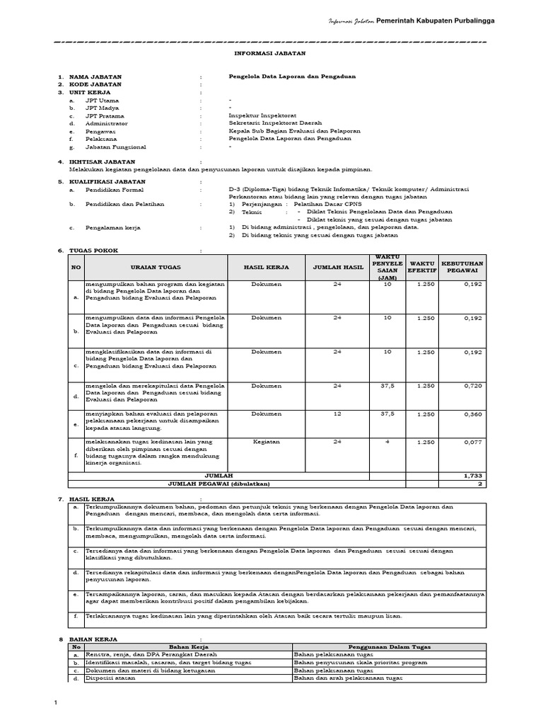 3.1.1.2 Pengelola Data Laporan Dan Pengaduan | PDF