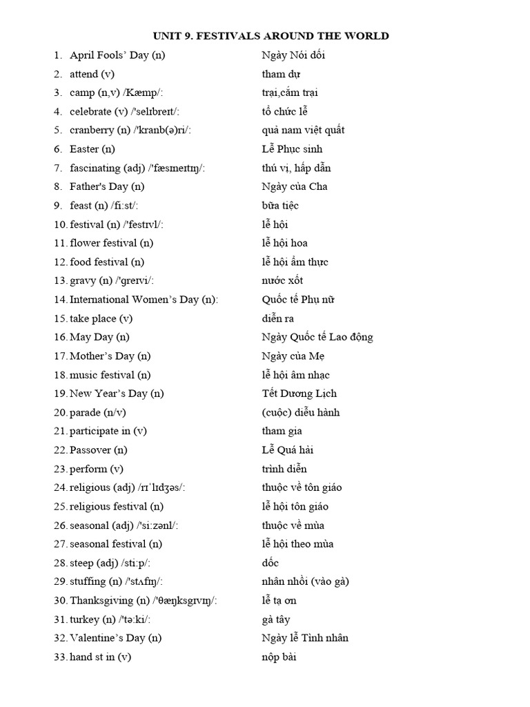 Lớp 7 - Unit 9 | PDF