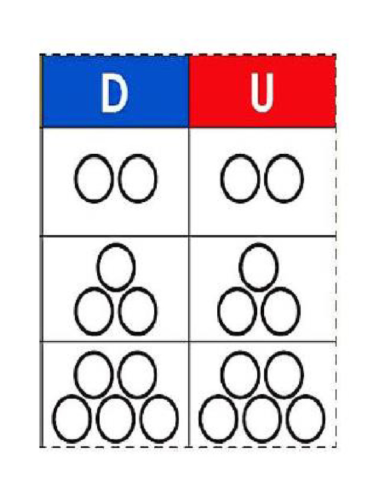 Plantilla Yupana | PDF