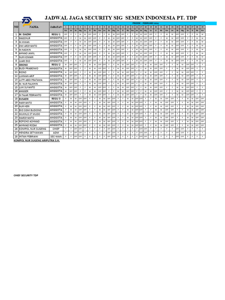 Februari Jadwal Jaga Security Sig Semen Indonesia | PDF