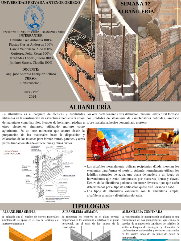 Tipos de Albañilería en Construcción | PDF | Albañilería | Hormigón