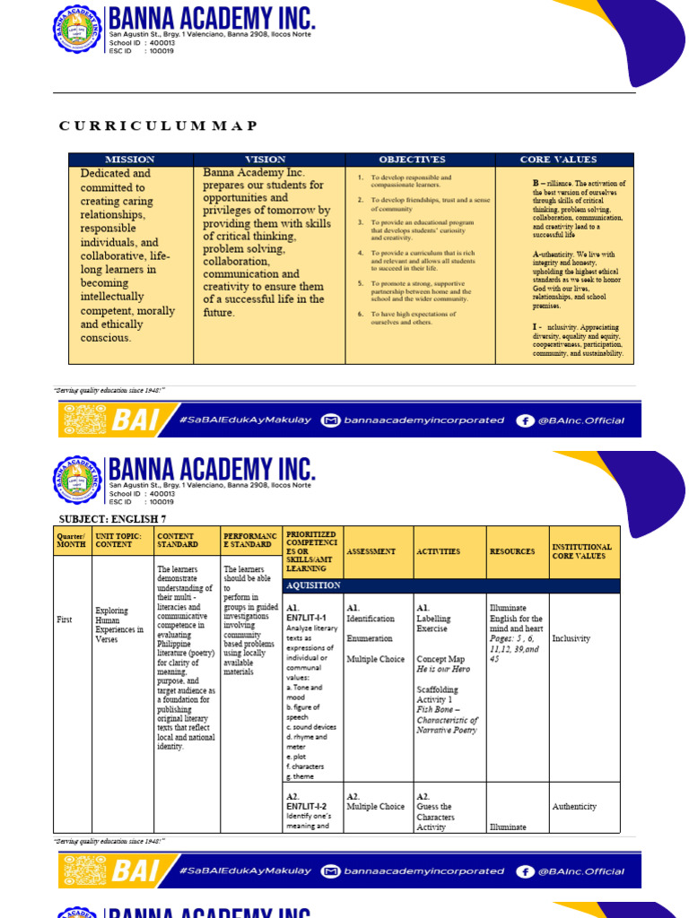 Matatag Curriculum Map English 7 First Quarter | PDF | Curriculum ...