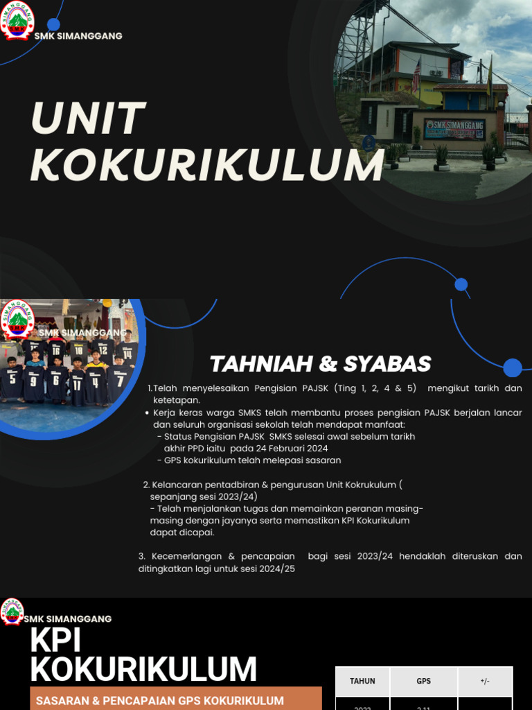 Unit Kokurikulum | PDF