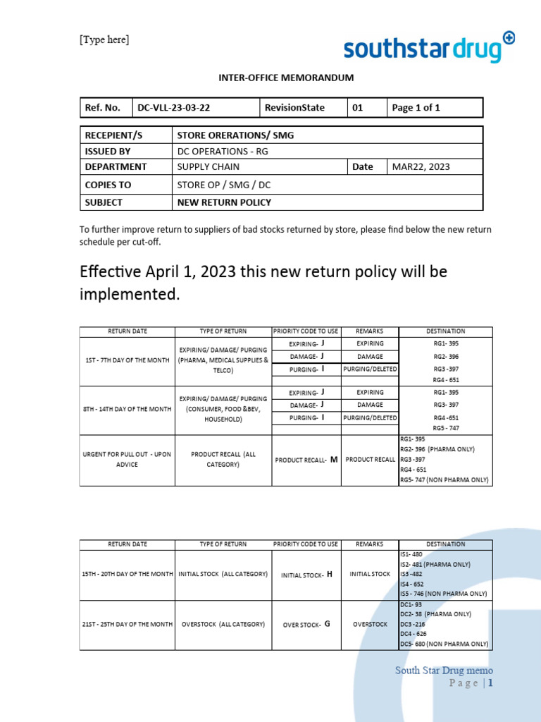 STORE RETURN SCHEDULE As of MARCH 2023 Signed | PDF