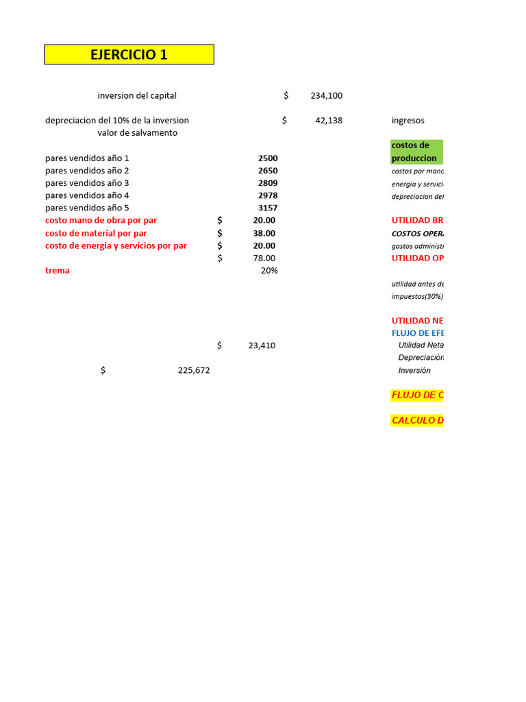 Tarea 11 Ing - Ec | PDF | Depreciación | Contabilidad