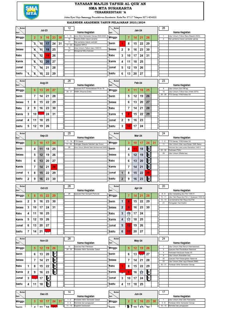 Kaldik Dan Alokasi Waktu TA 2324 | PDF