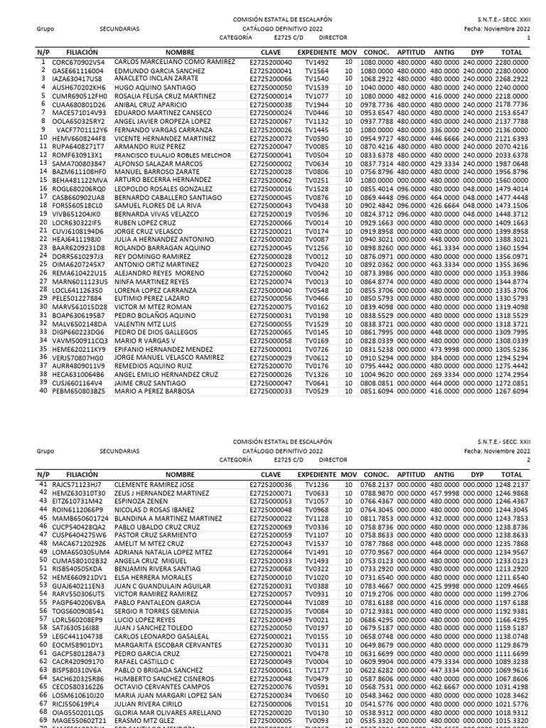 E2725 (Director) 10 | PDF | Ciencia y matemáticas | Tecnología