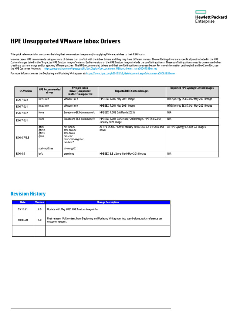 HPE Unsupported VMware Inbox Drivers | PDF | Software | Computing