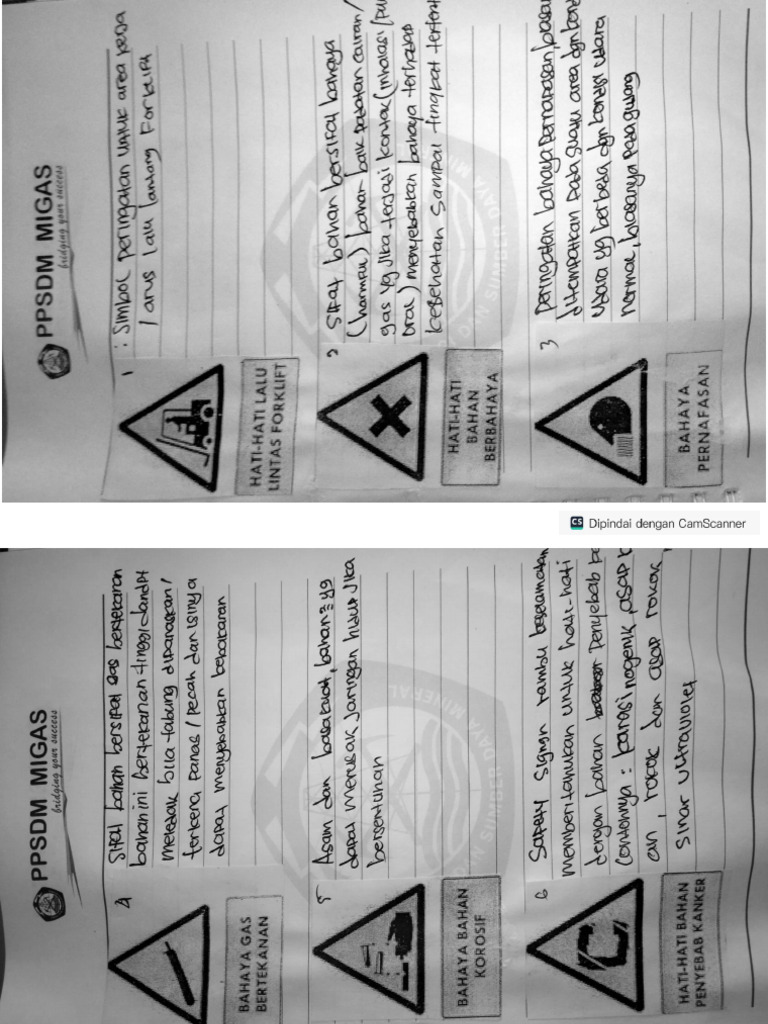 Tugas Simbol Msds Rizaky Febriyanto | PDF