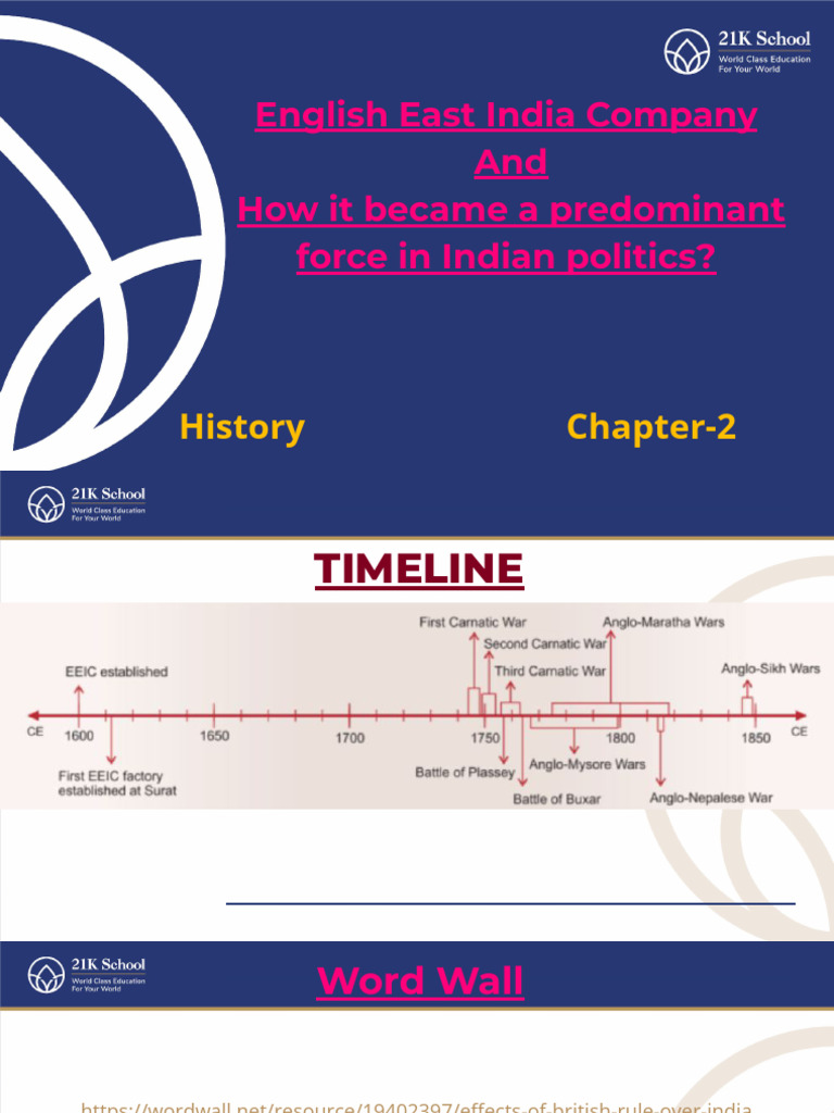 Grade 8 Oxford SST Chapter 2 | PDF