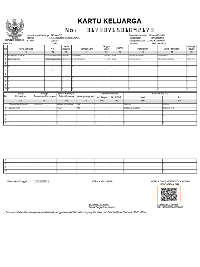 Blan KK Kosong | PDF