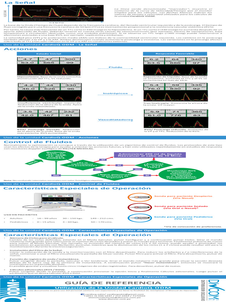 CardioQ 2024 Monitoreo Invasivo Arterial | PDF