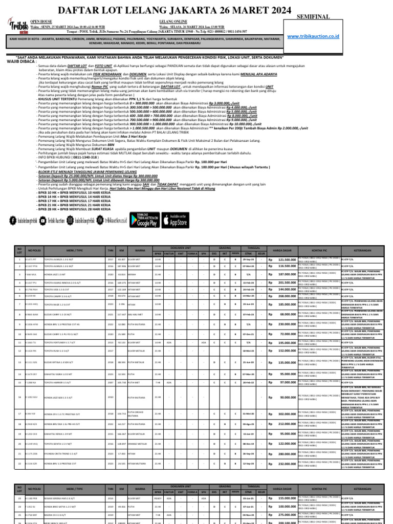 Daftar Lot 26 Maret 2024 (Event Jakarta) Semifinal | PDF