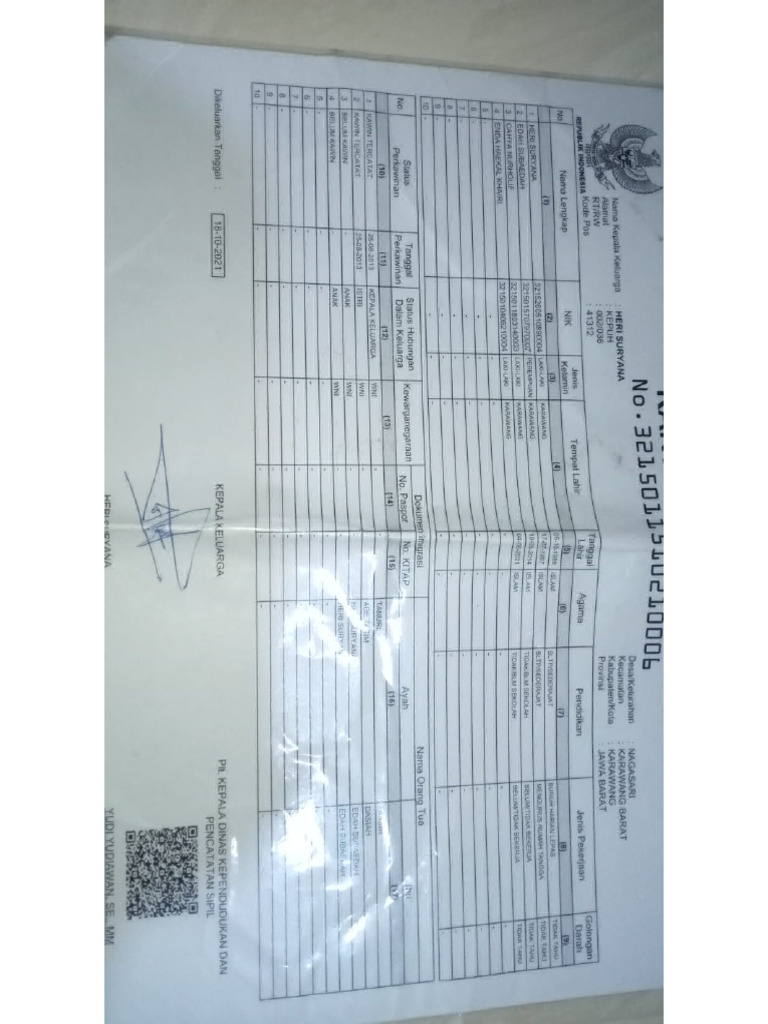 Dokumen KTP Asih | PDF