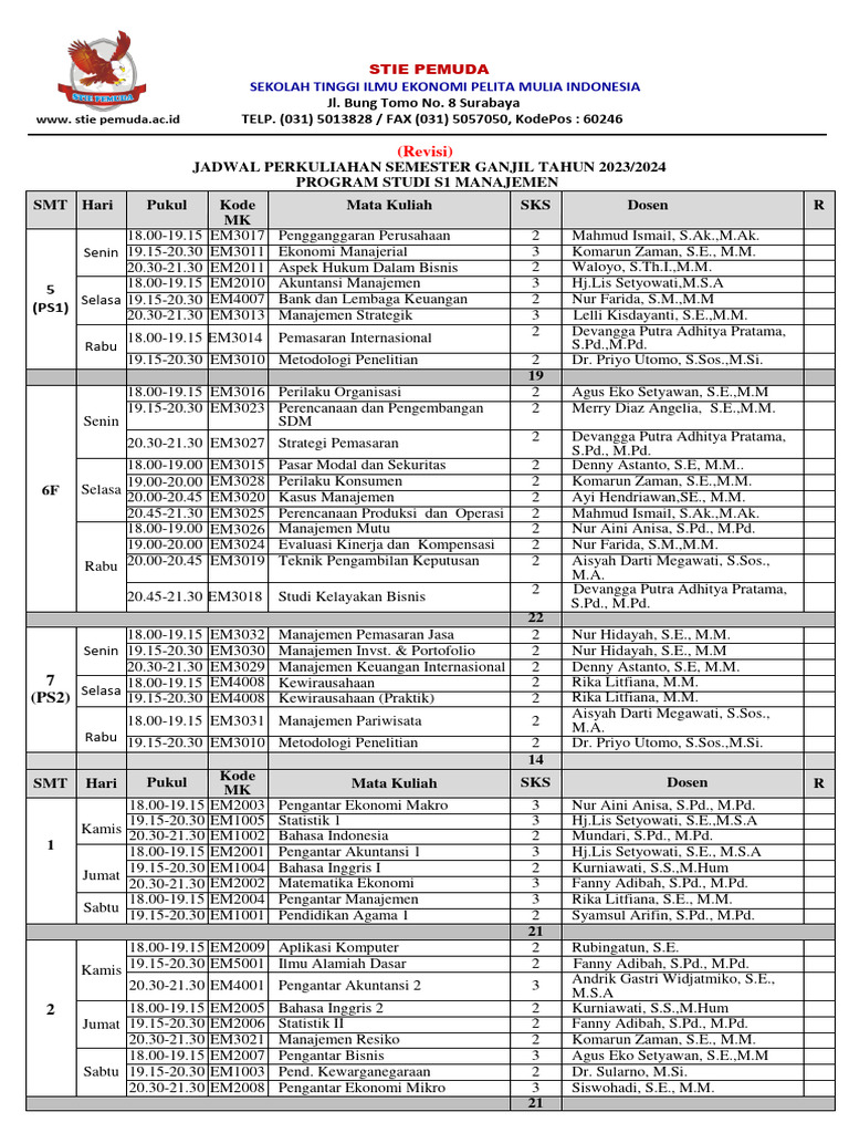 Jadwal Perkuliahan Semester Ganjil 2023-2024-MHS | PDF