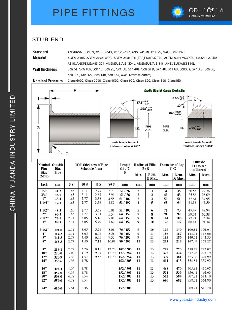 Catalogue Page of Stub End | PDF | Pipe (Fluid Conveyance) | Hydraulic ...
