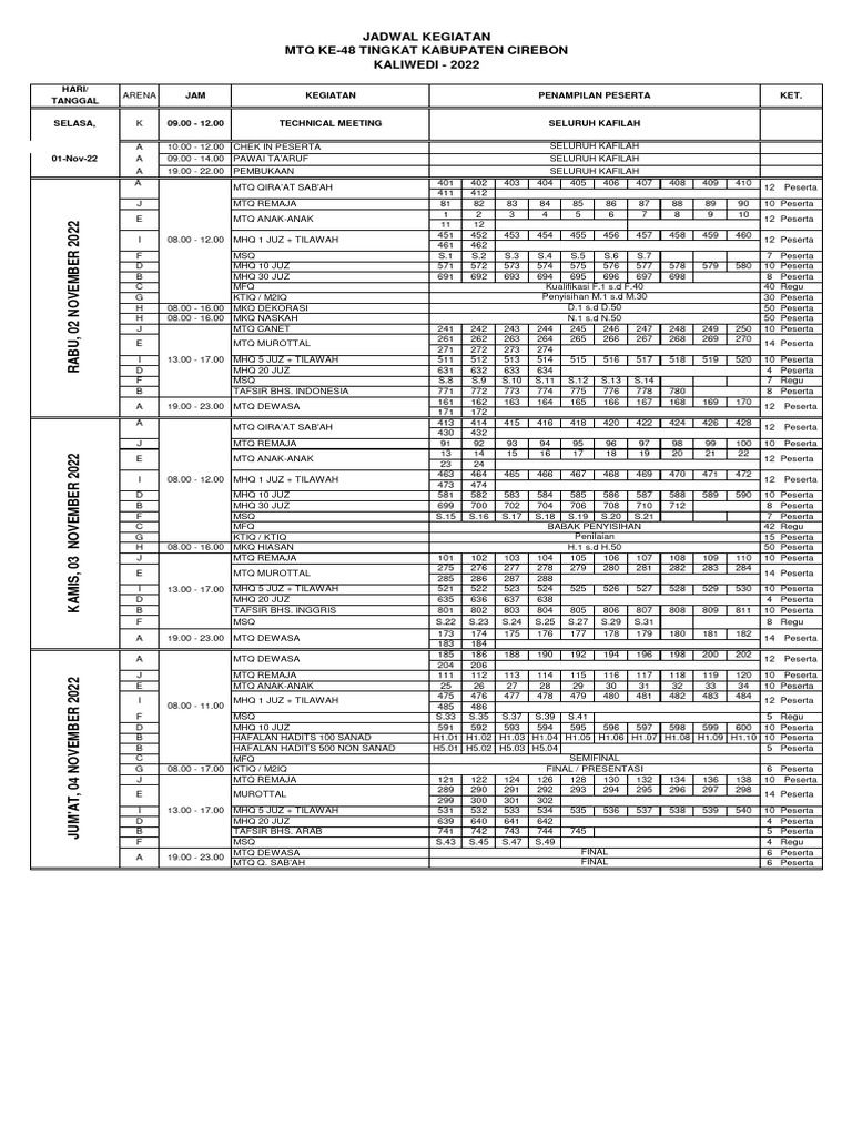 Jadwal MTQ 2022 | PDF