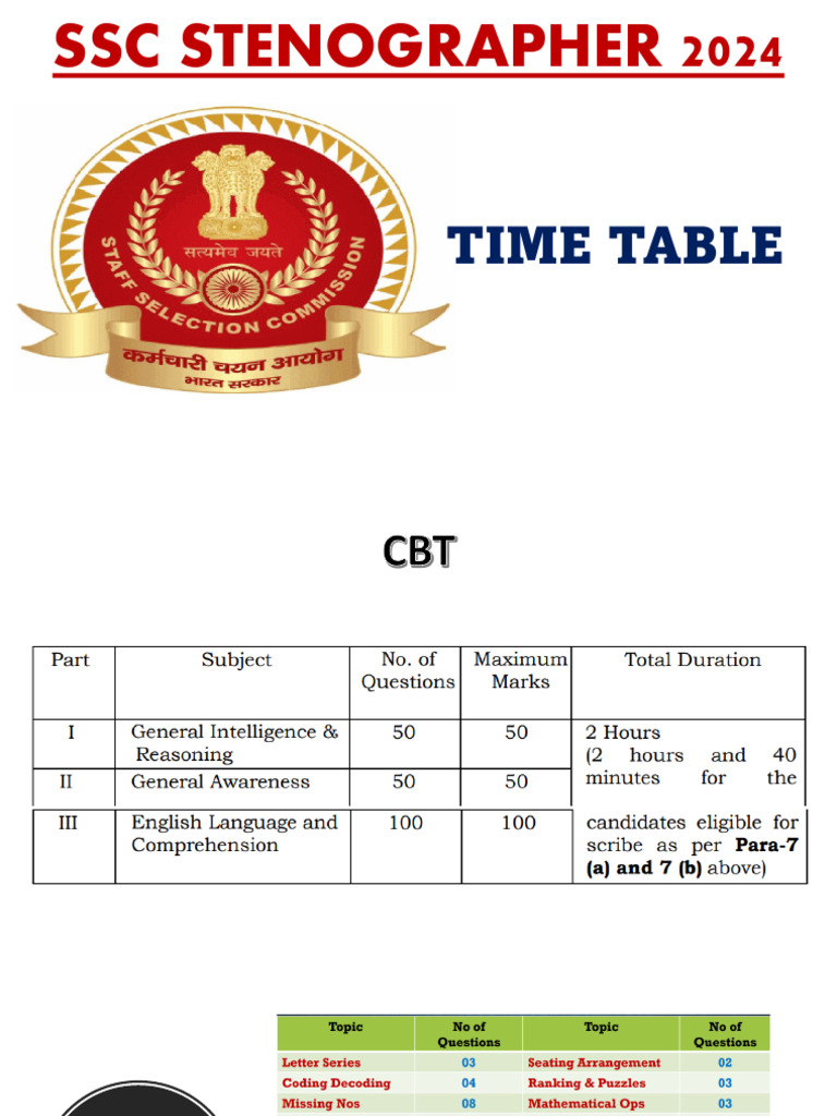 SSC Steno 2024 - Time Table - 35205128 - 2024 - 05 - 21 - 21 - 23 | PDF ...