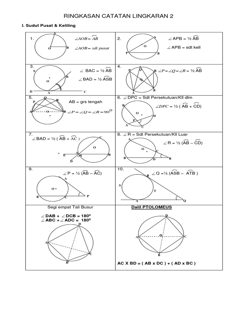 Ringkasan Catatan Lingkaran 2 | PDF