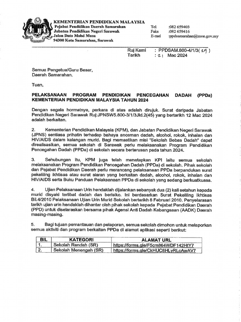 PELAKSANAAN PROGRAM PPDa DI SEKOLAH RENDAH DAN MENENGAH | PDF