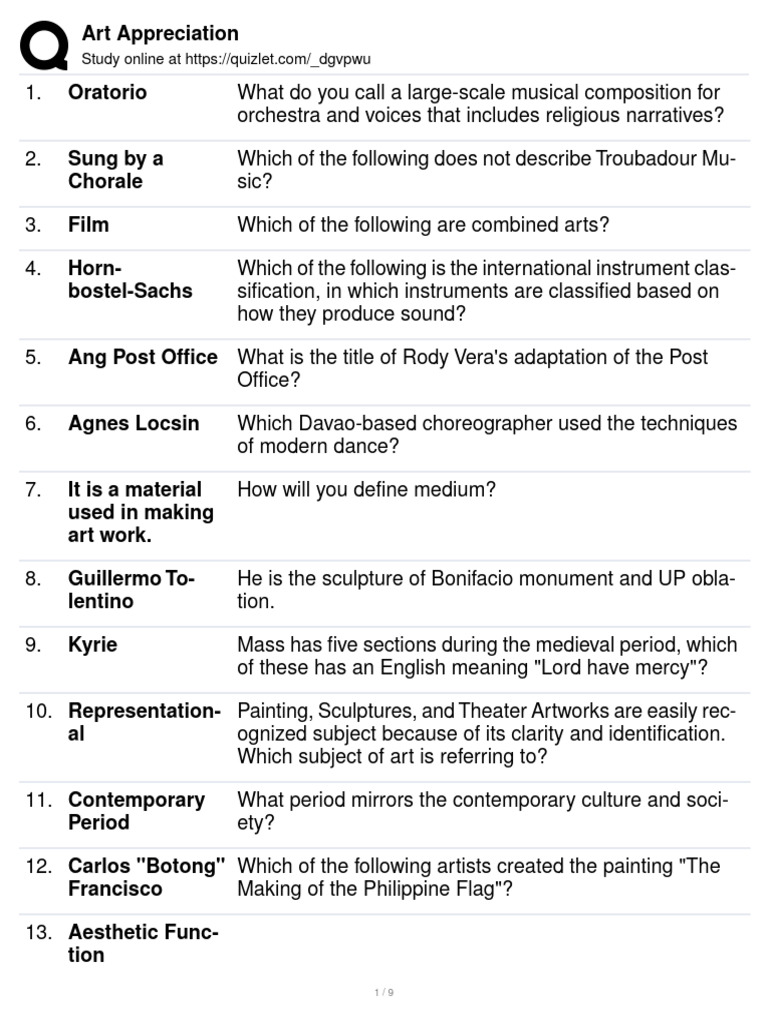 General Education - Art Appreciation | PDF | Paintings | Pattern