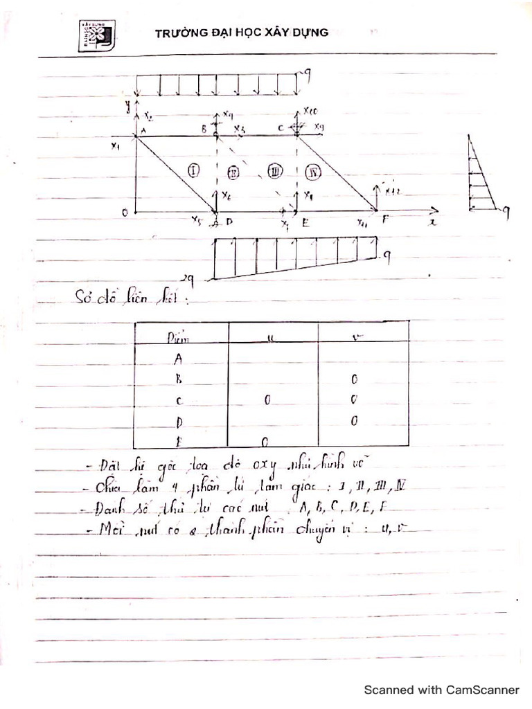 BTL Cơ Môi Trư NG Liên T C | PDF