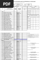Grade 6 Completers List 2023-2024 | PDF