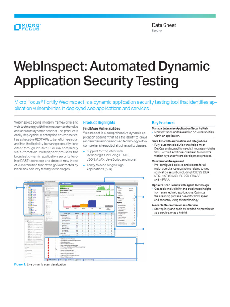 WebInspect Data Sheet 4aa1-5363 | PDF | Vulnerability (Computing) | Security