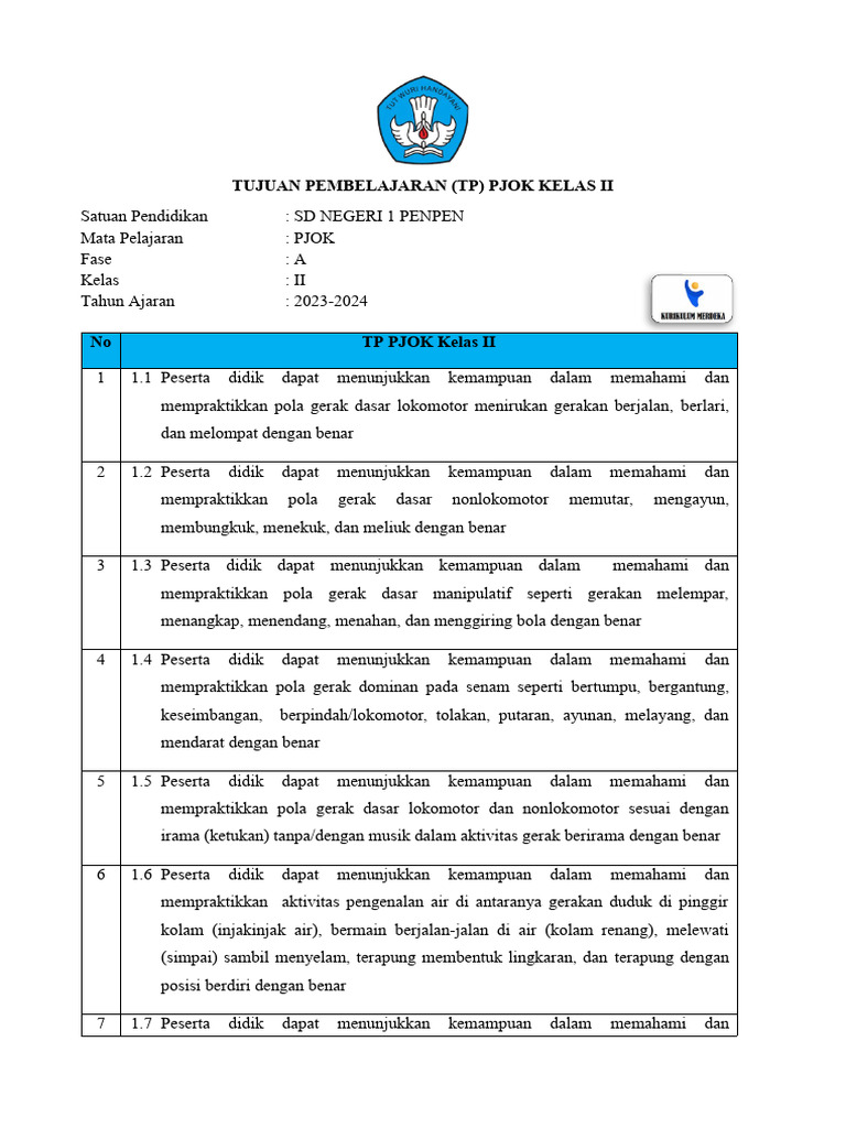 TP Kelas 2 | PDF | Sains & Matematika