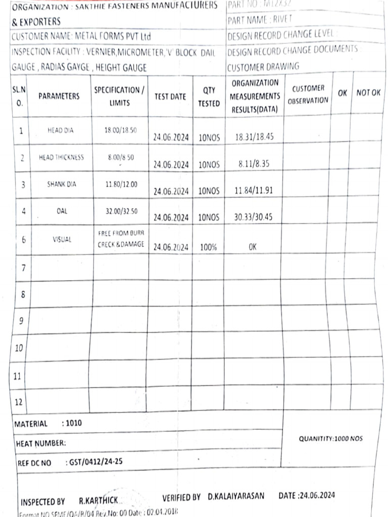 Sakthi Fasteners Supplier Inspection Report | PDF | Mechanical ...