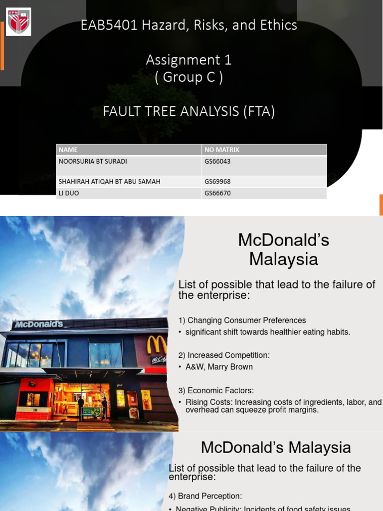 LATEST SLIDES ASSIGNMENT 1 FAULT TREE ANALYSIS (EAB5401 Hazard LLJ ...
