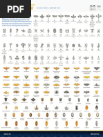 Billet and Officer Designator Codes | PDF | Uniformed Services Of The ...