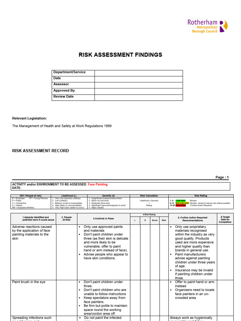 Face Painting Risk Assessment Template | PDF | Risk | Risk Assessment
