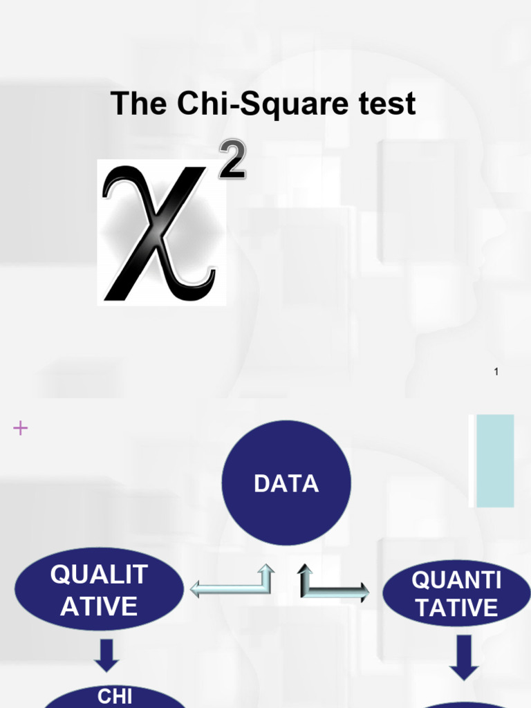 Unit 3 - Chisquare | PDF | Chi Squared Test | Research Methods