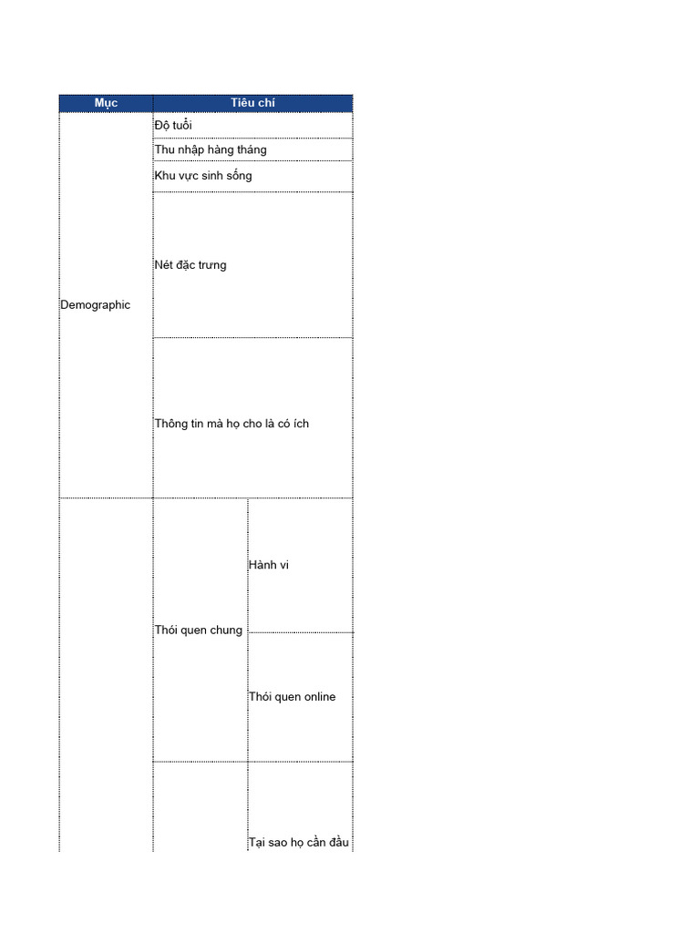 Kế Hoạch Content DIC | PDF