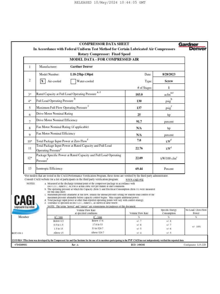 CAGI Data Sheet - L18 - 25hp - 130psi | PDF | Mechanical Engineering | Energy Technology