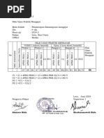 Contoh Proposal PTK UT | PDF | Karier & Perkembangan