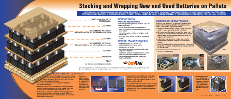 Guidelines for Battery Pallet Handling | PDF | Pallet
