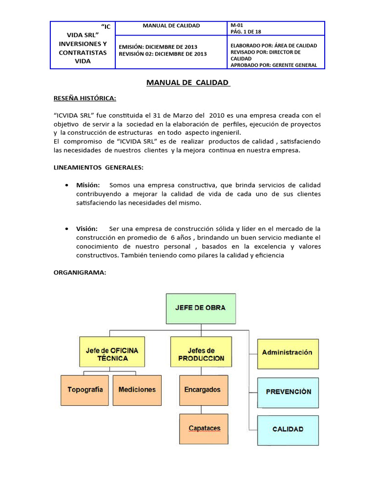 Manual de Calidad | PDF | Calidad (comercial) | Sistema de manejo de calidad